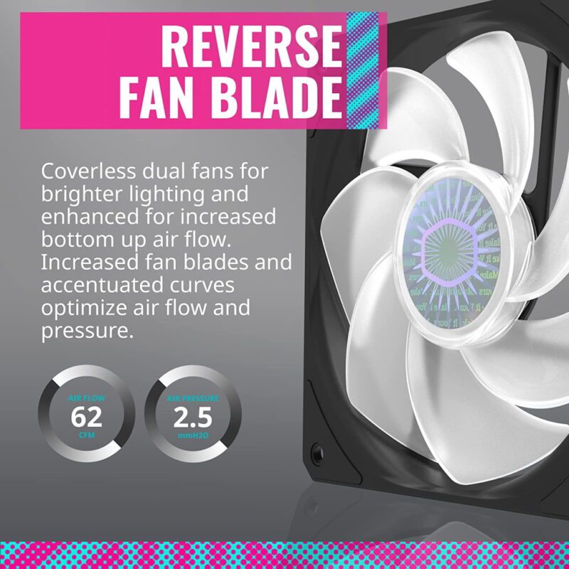 Cooler Master SickleFlow 120 ARGB Reverse Edition 120mm Case Fan ...