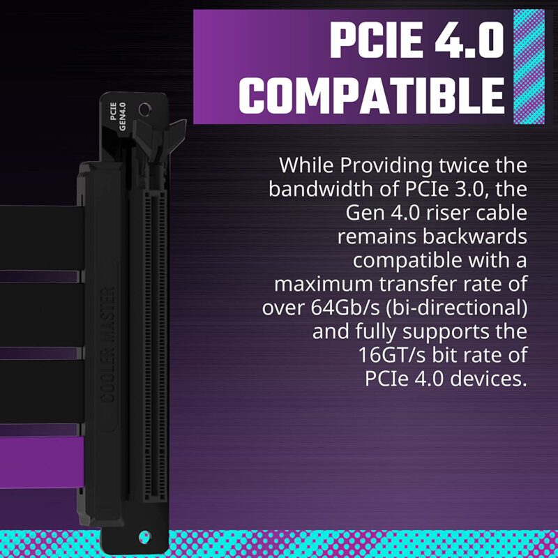 Cooler Master MasterAccessory Riser Cable PCIe 4.0 x16 - SweetLoot PC