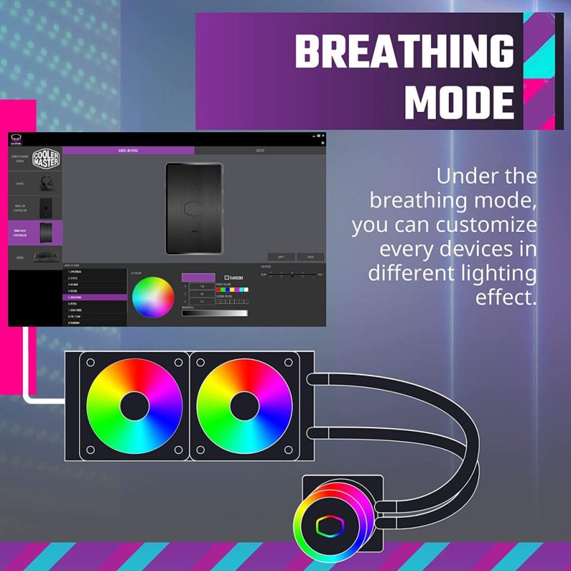 Cooler Master ARGB Gen 2 LED Controller A1 - SweetLoot PC