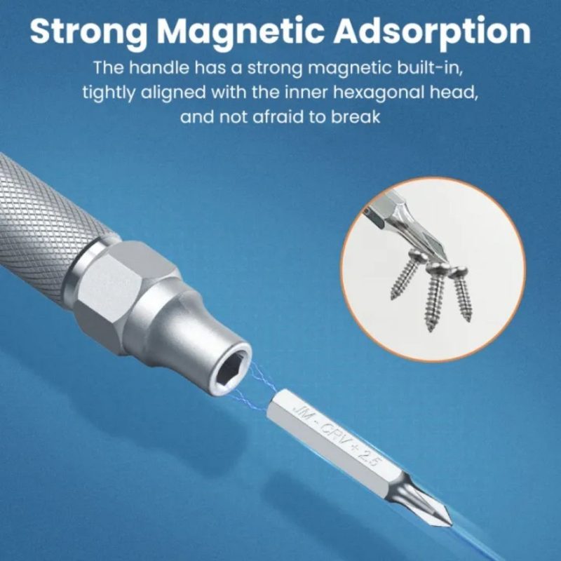 UGREEN 38-in-1 Magnetic Precision Screwdriver Set - SweetLoot PC