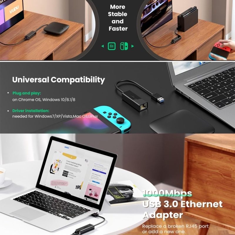 UGREEN USB 3.0 to Gigabit Ethernet Adapter - SweetLoot PC