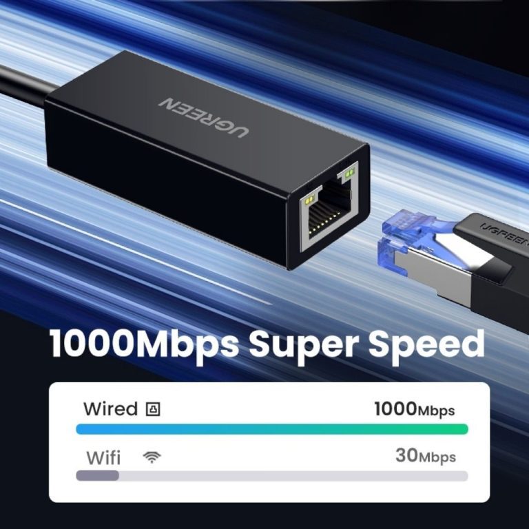 UGREEN USB 3.0 to Gigabit Ethernet Adapter - SweetLoot PC