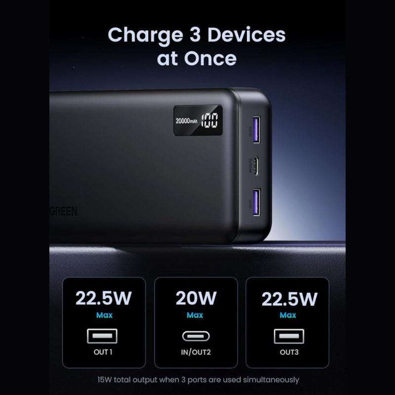 UGREEN 20000mAh Mini Two-way Fast Charging 20W Power Bank - SweetLoot PC