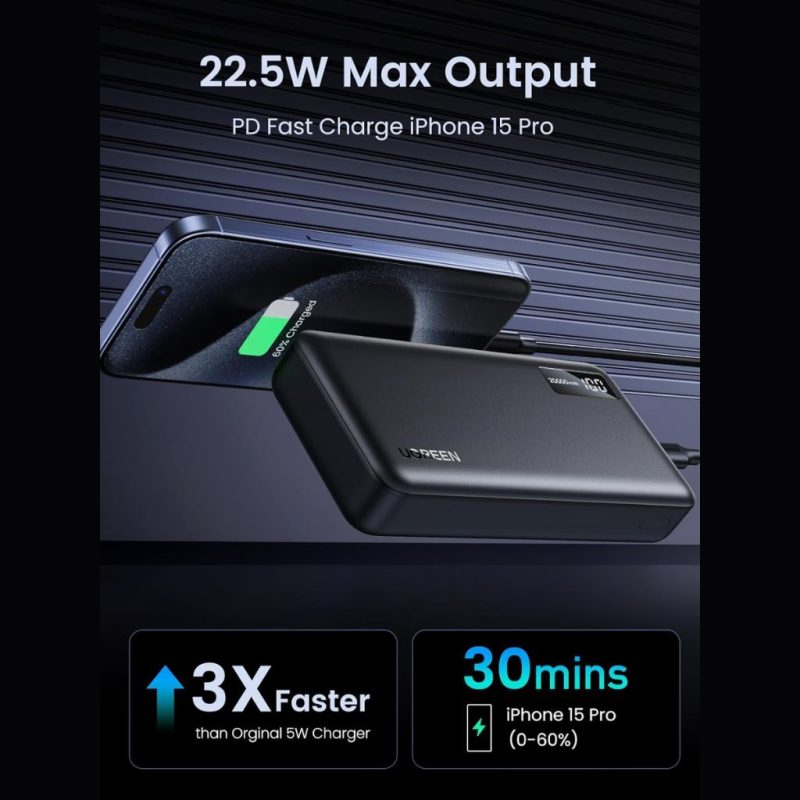 UGREEN 20000mAh Mini Two-way Fast Charging 20W Power Bank - SweetLoot PC