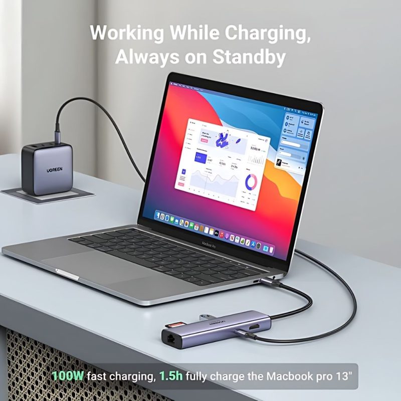 UGREEN High End USB-C 7-in-1 Multifunction Adapter with Ethernet ...