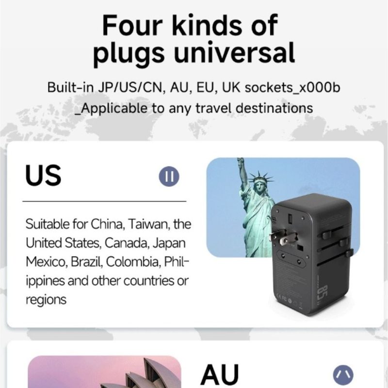 idmix P70 Universal 85W Power Delivery Travel Adapter - SweetLoot PC