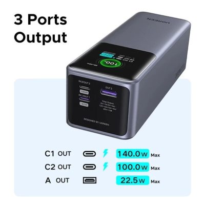 UGREEN Nexode 25000mAh 200W Fast Charging Power Bank - SweetLoot PC