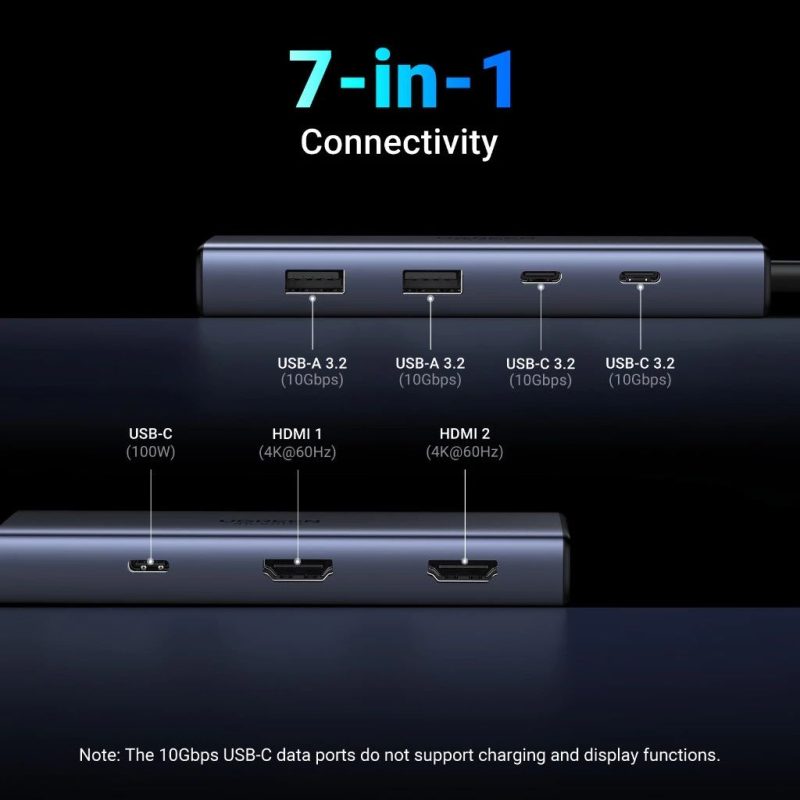 UGREEN 7-in-1 USB-C Hub with Dual HDMI - SweetLoot PC